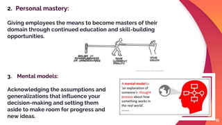 Organisational Behaviour.pptx