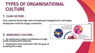 Organisational Behaviour.pptx