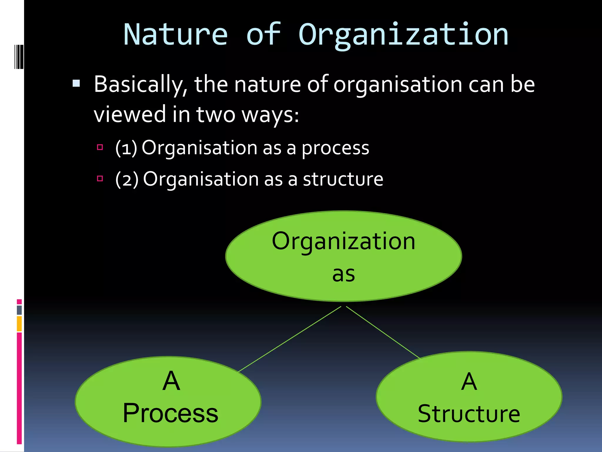 Organisational Behaviour.ppt