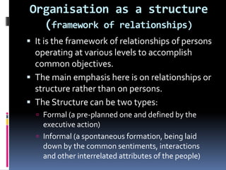 Organisational Behaviour.ppt
