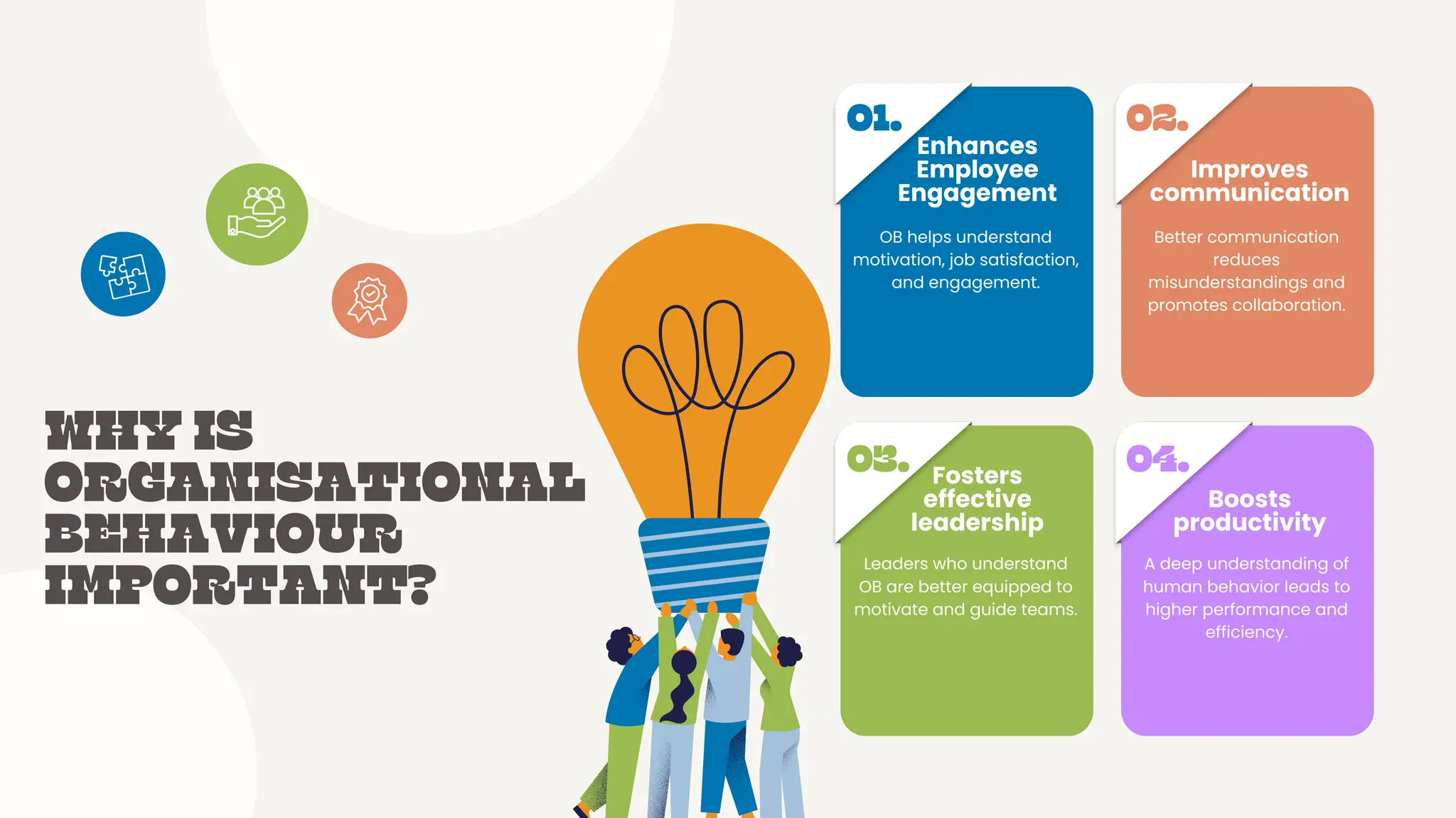 ORGANISATIONAL behaviour disciple specific elective | PPT