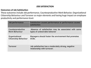Organisational_Behaviour_and_its_characteristics.pptx