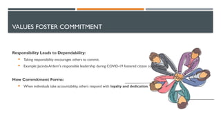 Organisational Behaviour - values .pptx