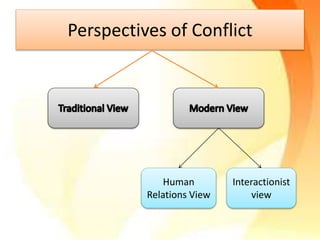 Conflicts | PPT