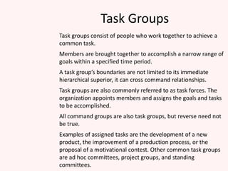 Organisational Behaviour Group Dynamics Unit 4.ppt