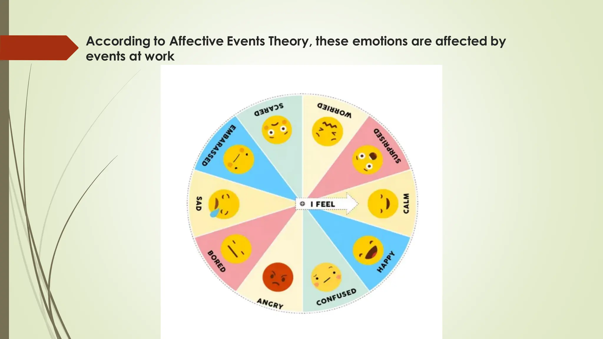 Organisational Behaviour PPT by Rohit Nirhali.pdf