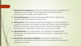 Organisational Behaviour PPT by Rohit Nirhali.pdf | Business Administration | Business