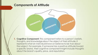 Organisational Behaviour PPT by Rohit Nirhali.pdf | Business Administration | Business