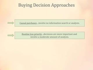 Organisational buying behavior mk 2 | PPTX