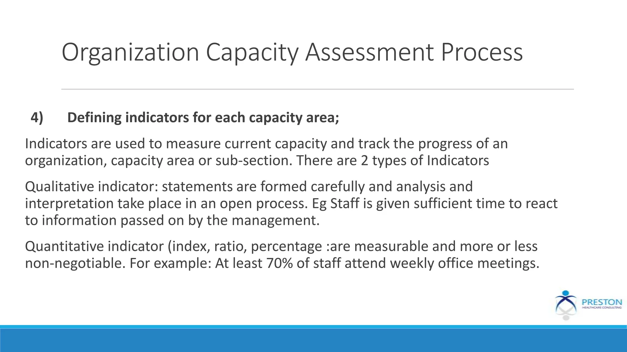 Organisational Capacity Assessment | PPTX