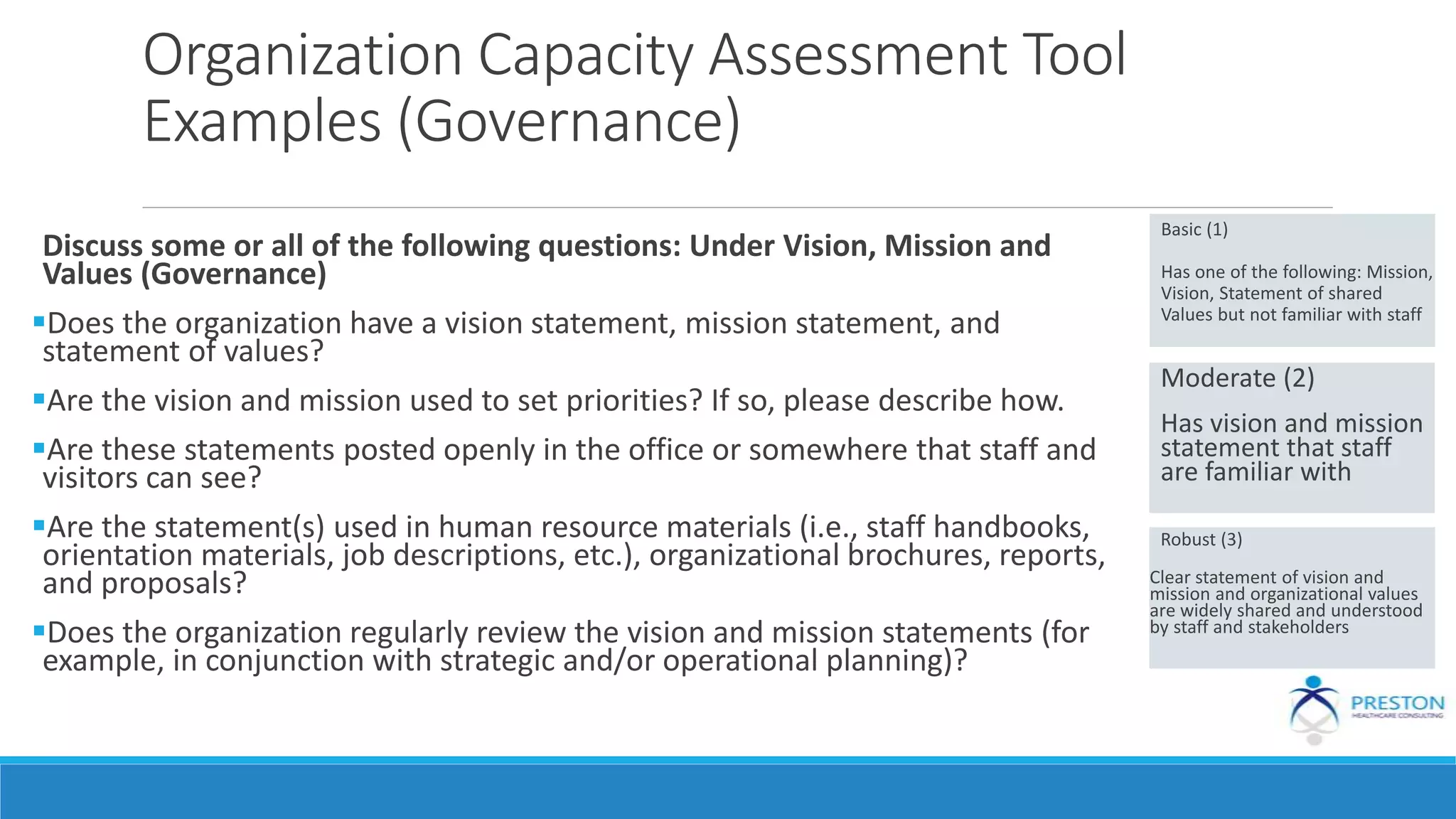Organisational Capacity Assessment | PPTX