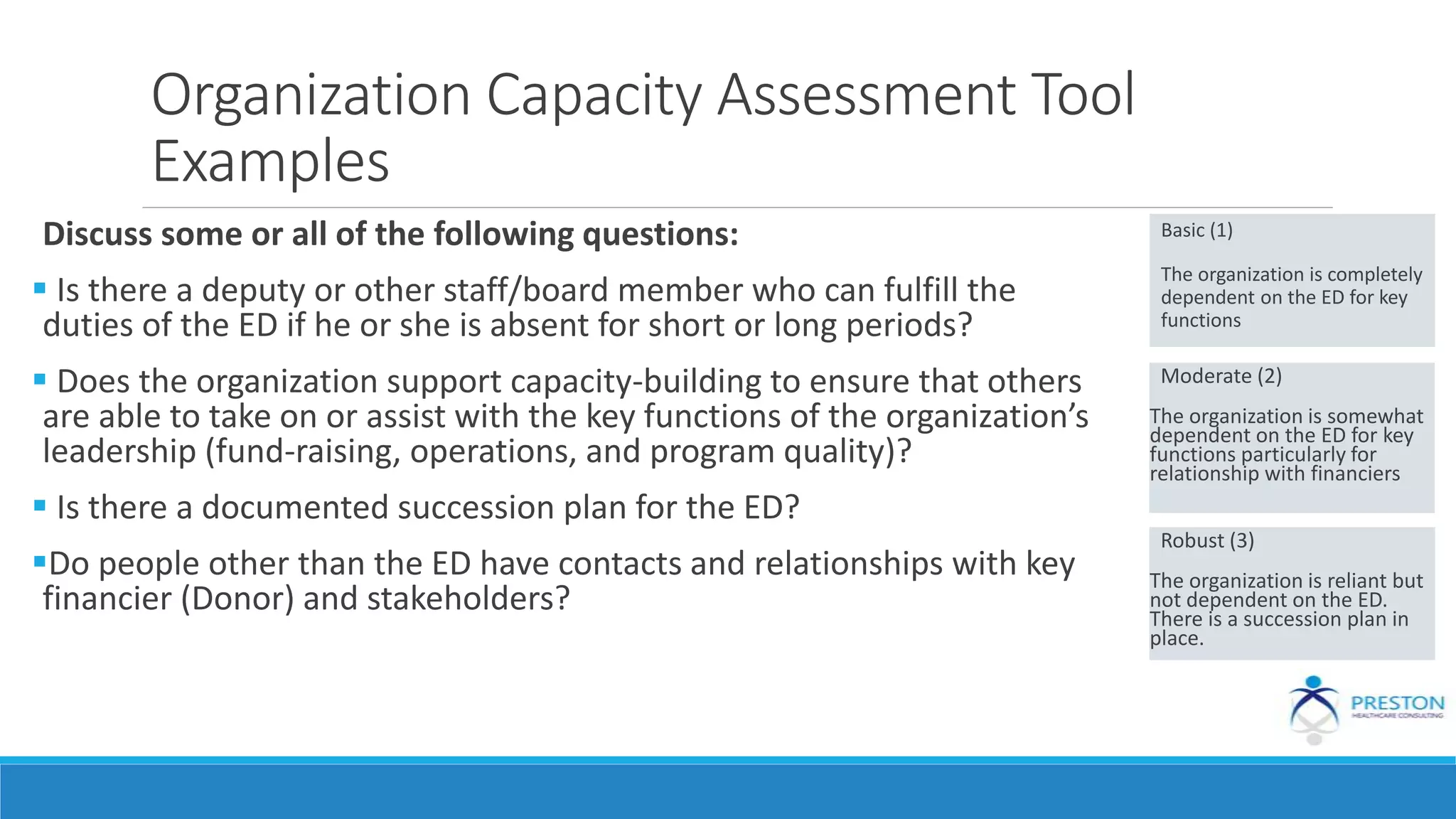 Organisational Capacity Assessment | PPTX