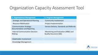 Organisational Capacity Assessment | PPTX