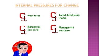 Organisational change and_developmenet | PPTX