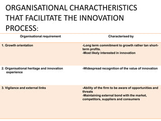 Organisational characteristics that | PPTX