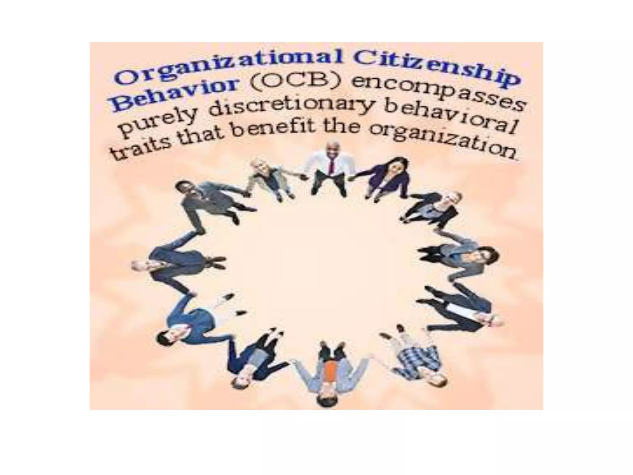Organisational citizenship behaviour | PPTX