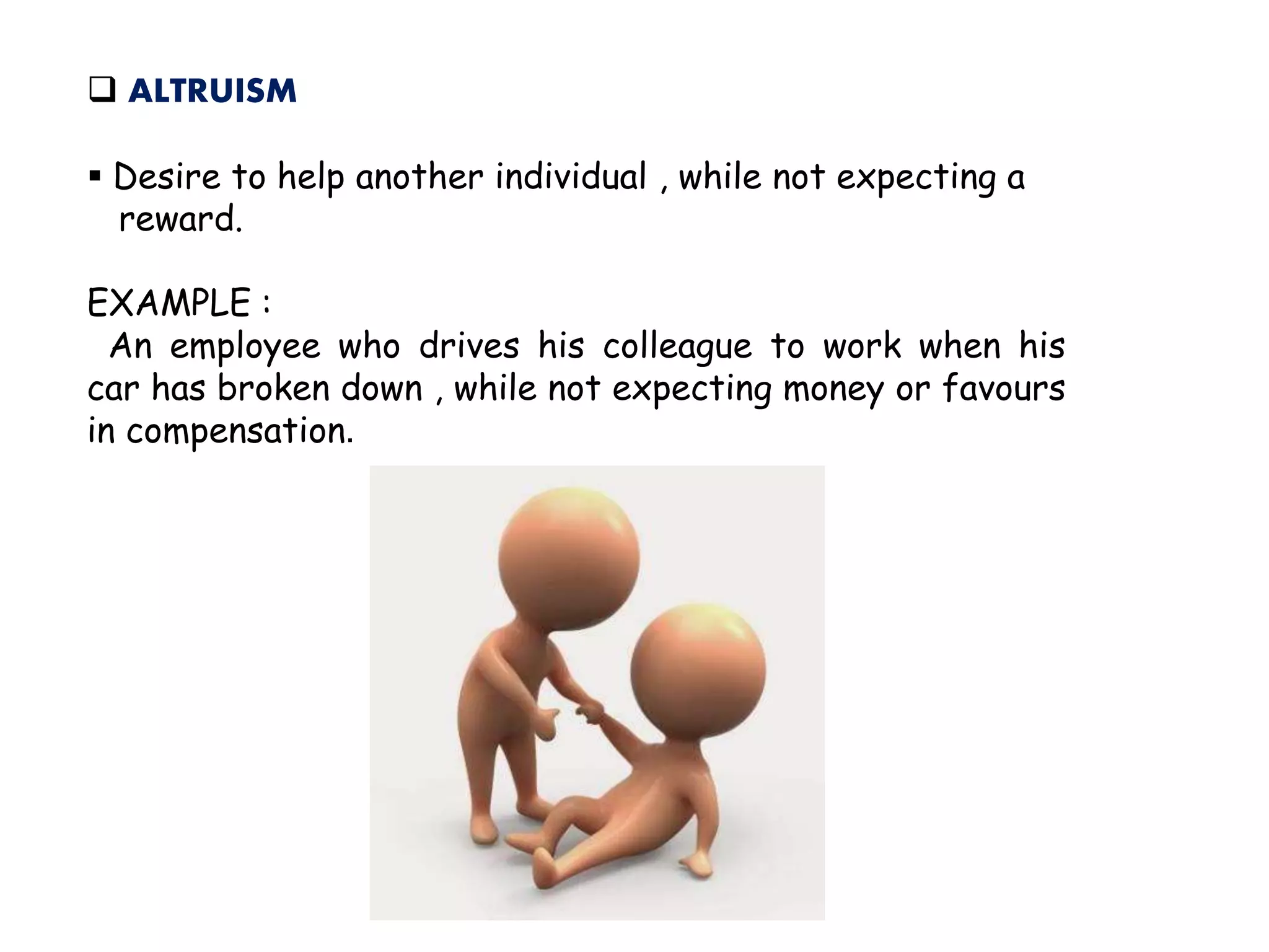 Organisational citizenship behaviour | PPTX