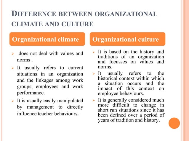 Organisational climate [autosaved] | PPT