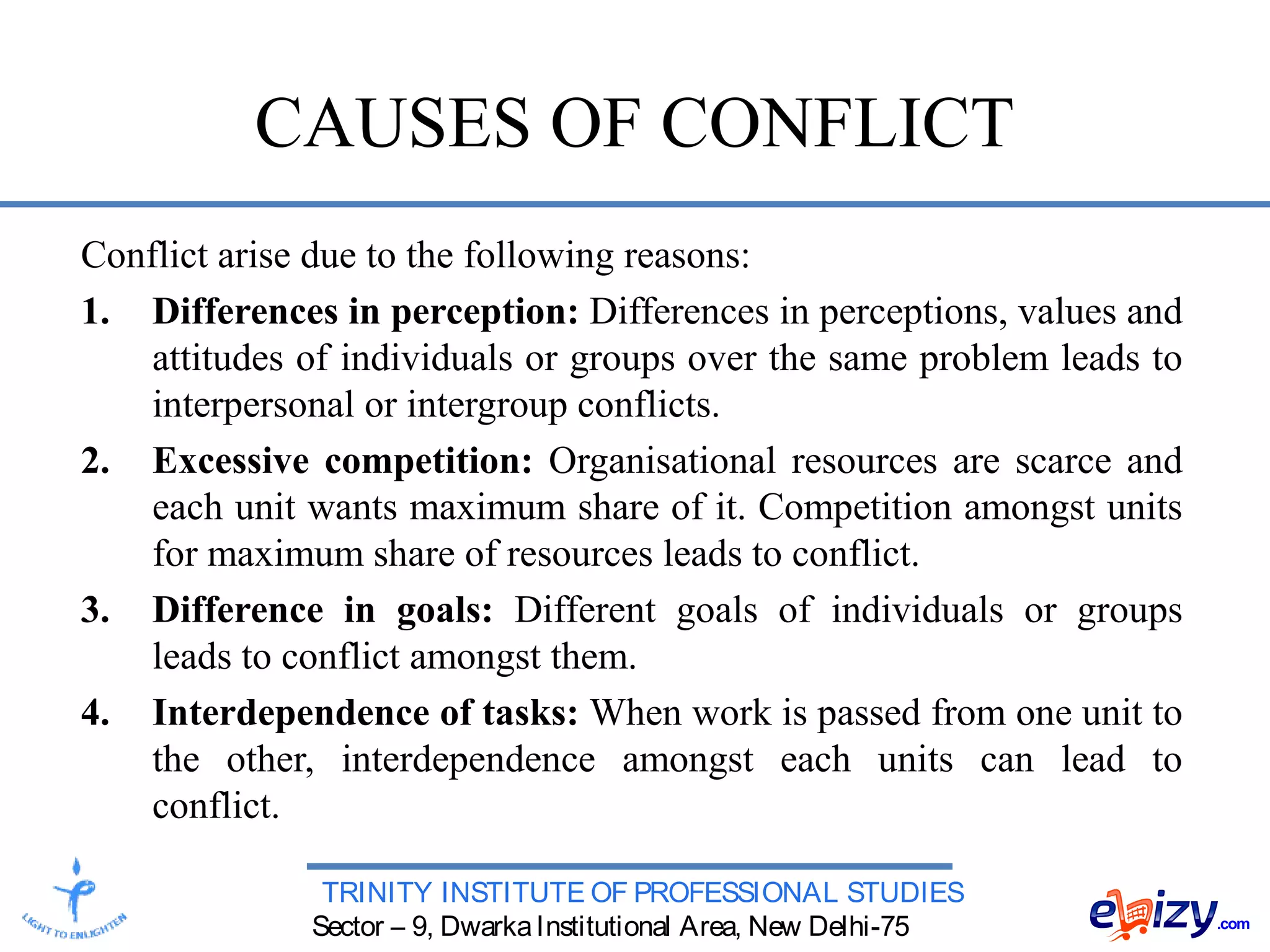 ORGANISATIONAL BEHAVIOUR- Organisational conflict | PPT