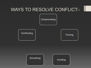 Organisational conflicts and resolution | PPTX