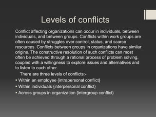 Organisational conflicts and resolution | PPTX