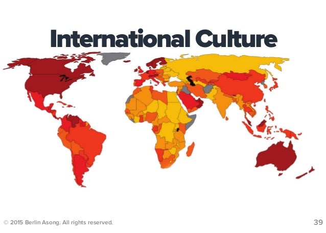 Organisational Culture