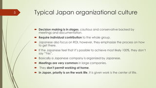 Organisational culture | PPTX