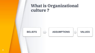 Organisational culture | PPTX