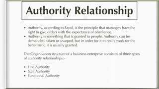 Organisational Design.pdf