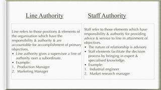 Organisational Design.pdf