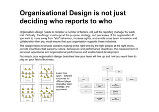 6 Perspectives on Organisational Design | PDF