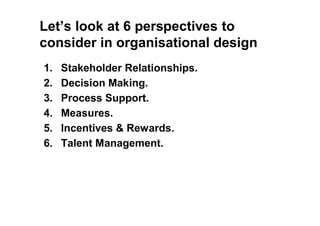 6 Perspectives on Organisational Design | PDF
