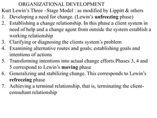 Organisational development | PPT