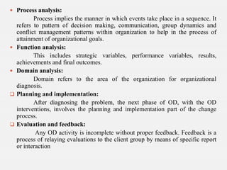 Organisational Development .ppt