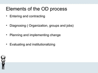 Organisational development nd change.ppt