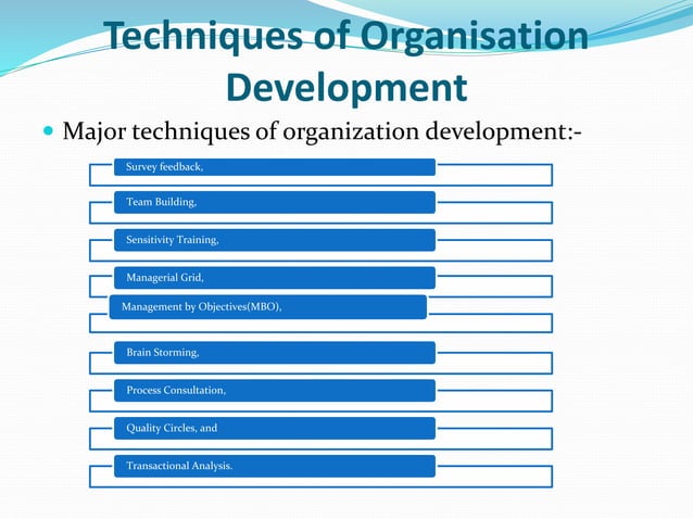 Organisational development and its techniques | PPTX | Business ...