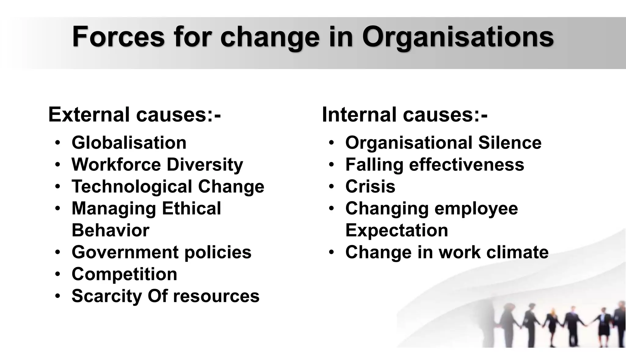 Organisational development & Change management | PPTX