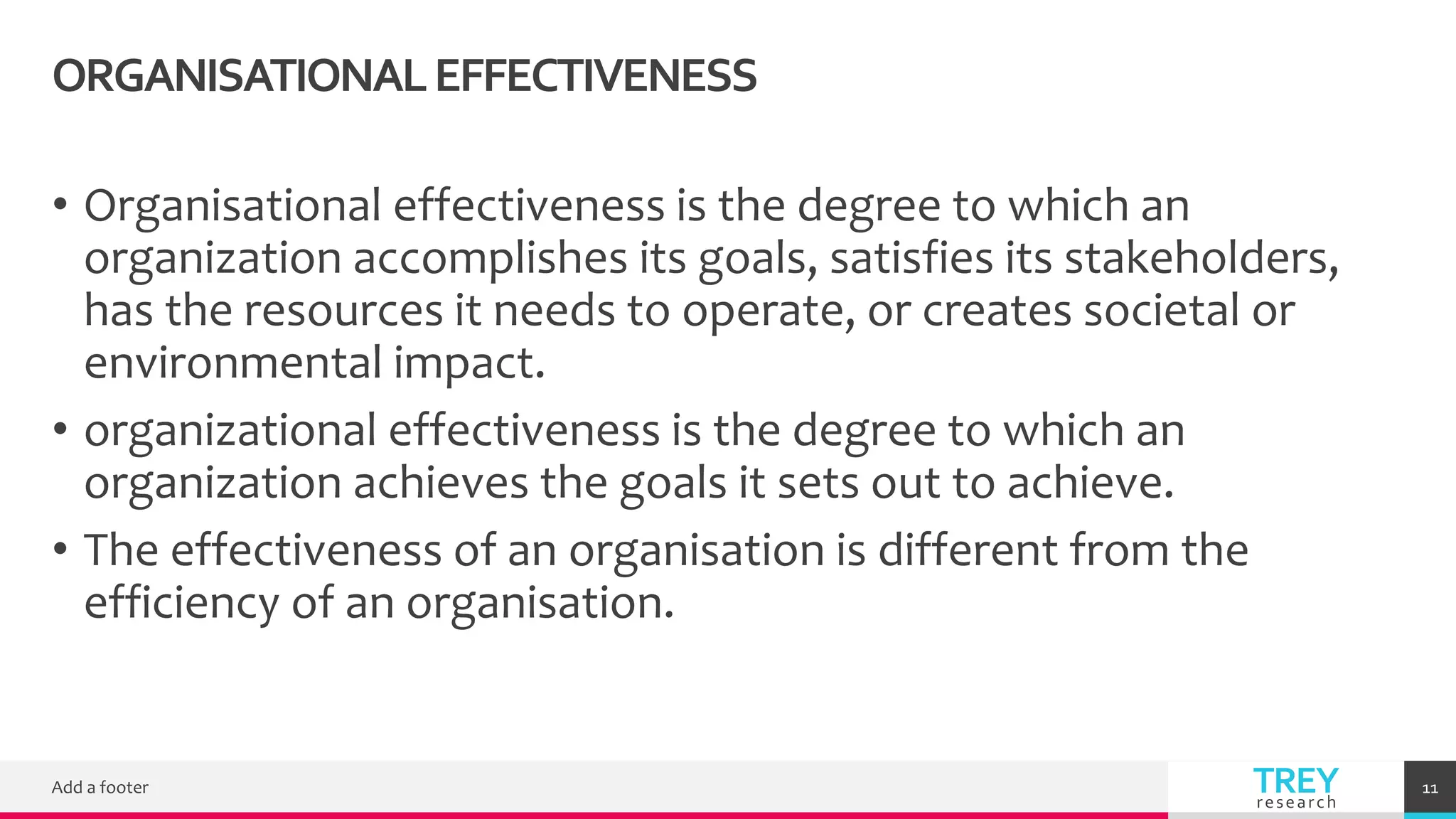 ORGANISATIONAL EFFECTIVENESS ASSESSMENT SLIDES (1).pptx
