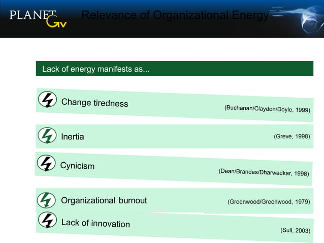 Organisational energy concept and research | PPT