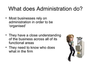 Organisational Functions | PPT