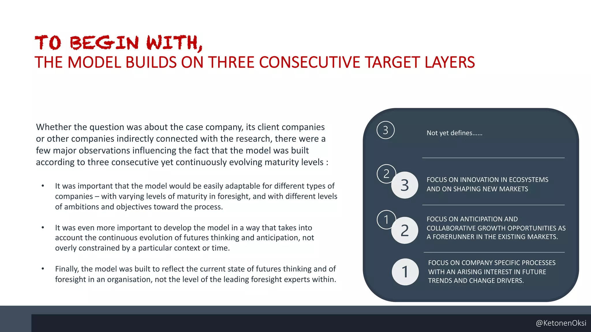 Organisational futures orientation | PPT
