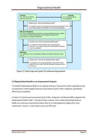 Organizational Health | PDF | Human Resources | Business
