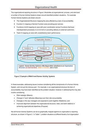 Organizational Health | PDF