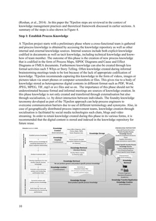 Organisational knowledge management for defect reduction in foundries ...