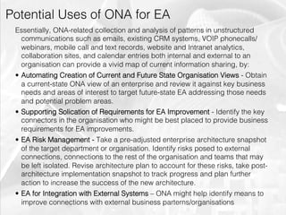 Organisational Network Analysis and Enterprise Architecture | PPT