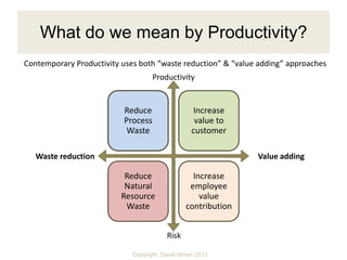 Soft Productivity | PDF