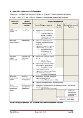 Organisational Productivity | PDF