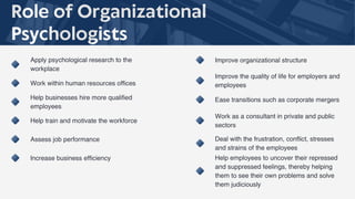 Organisational Psychology.pdf___________ | PPT