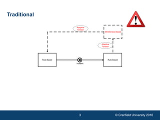 Organisational resilience - when rules find their limits | PDF