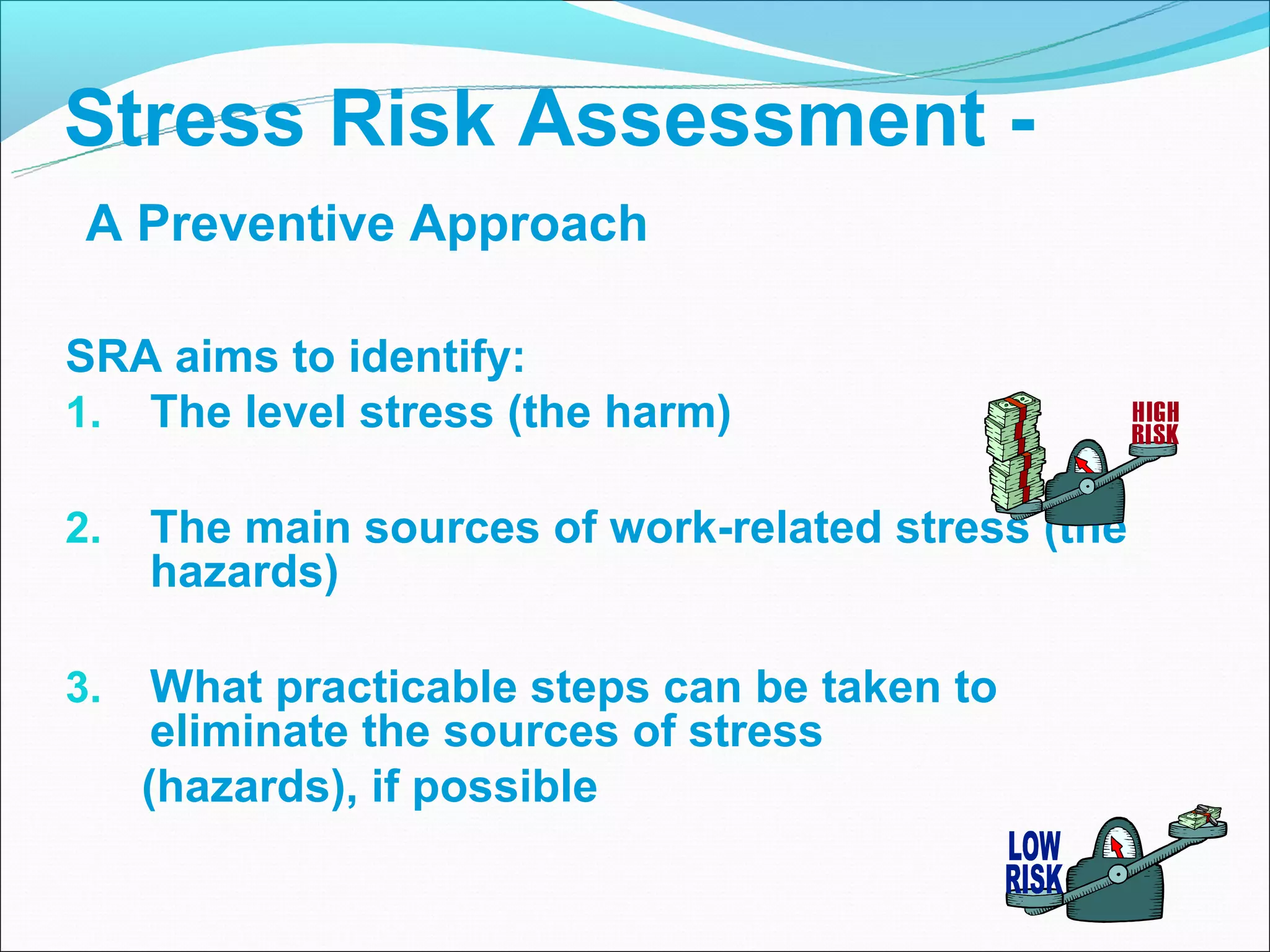 Organisational stress management | PPT